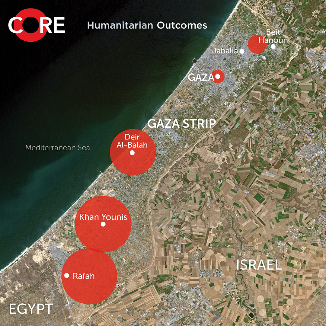 Gaza | Humanitarian Outcomes